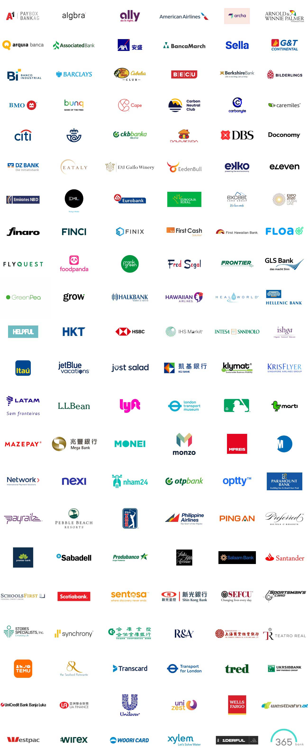 Banks Logo Quiz Answers